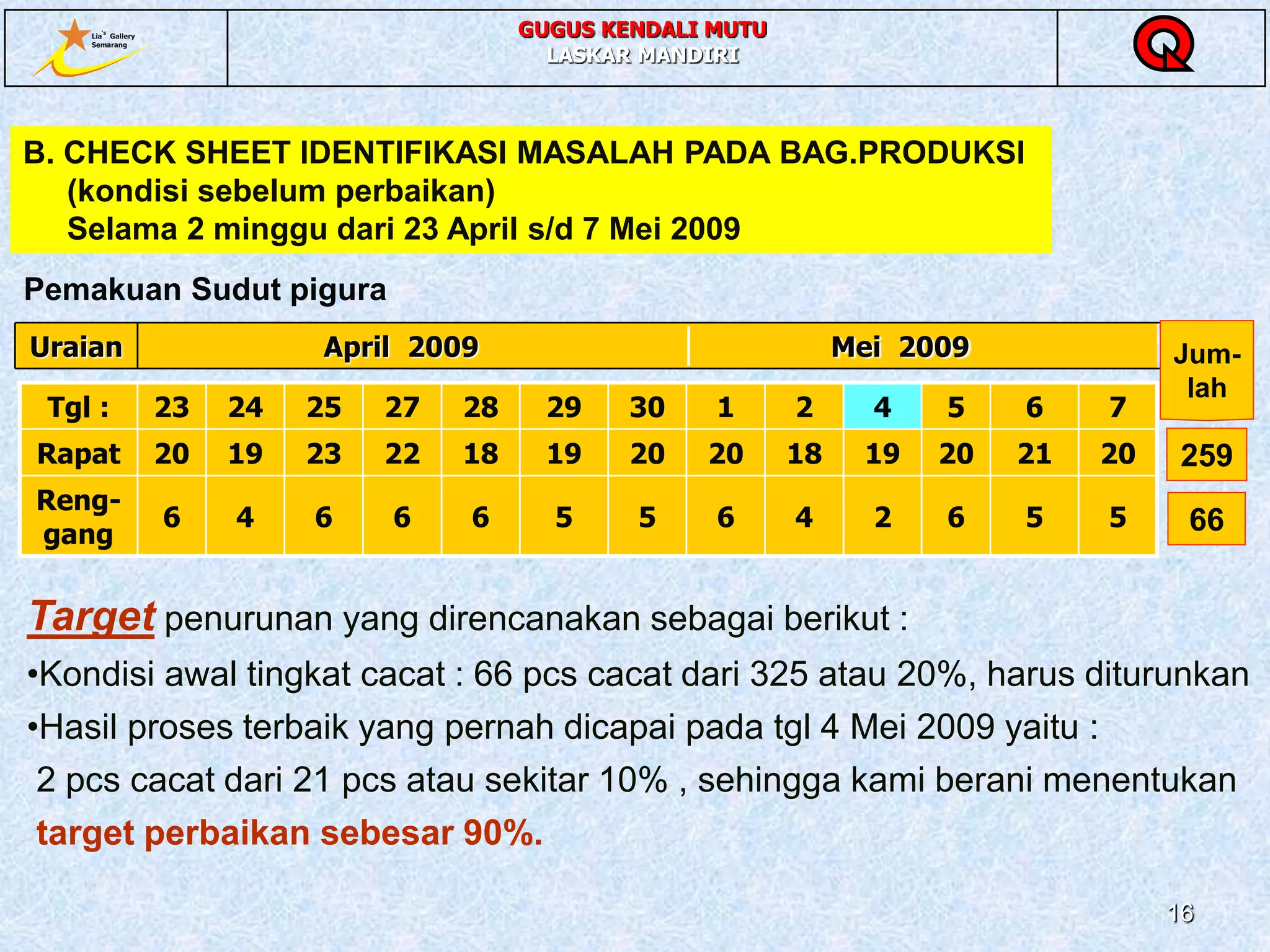 Contoh model GKM jenis Palda | PPT