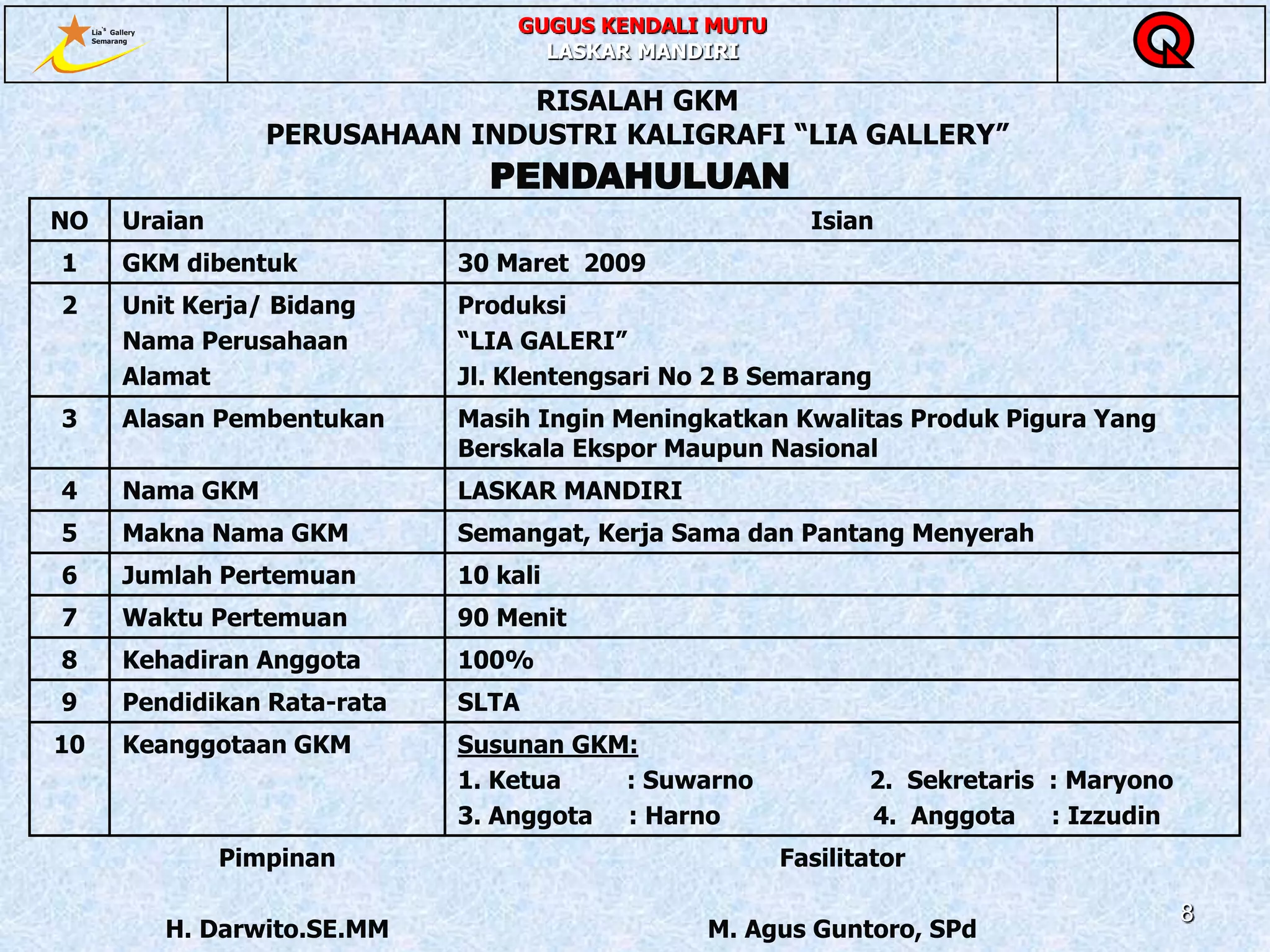 Contoh model GKM jenis Palda | PPT