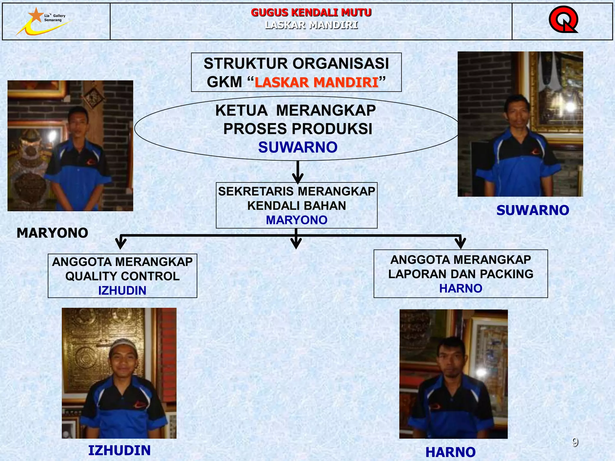 Contoh model GKM jenis Palda | PPT