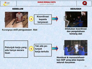 Contoh model GKM jenis Palda | PPT