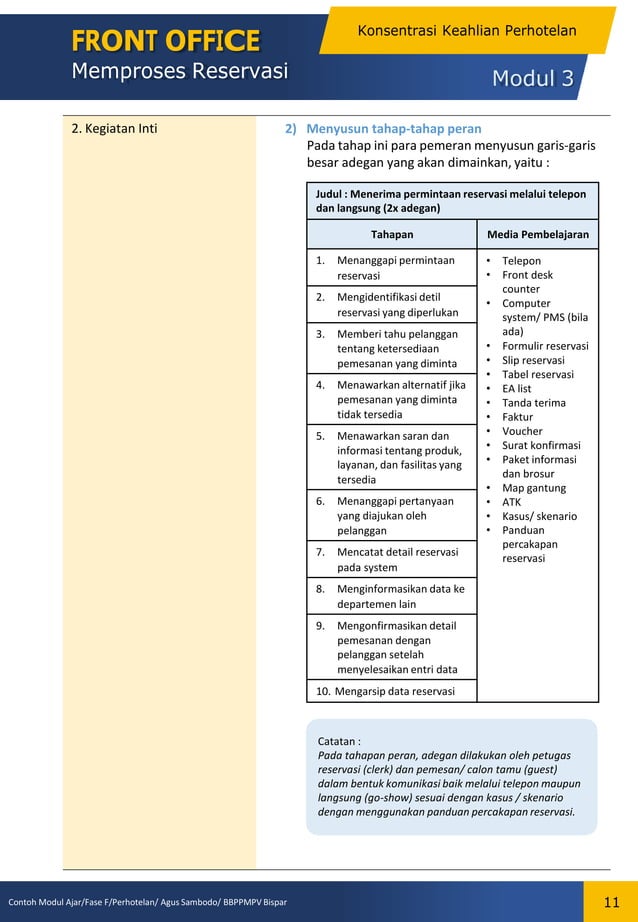 CONTOH MODUL AJAR Food and Beverage Service kelsa XI | DOCX