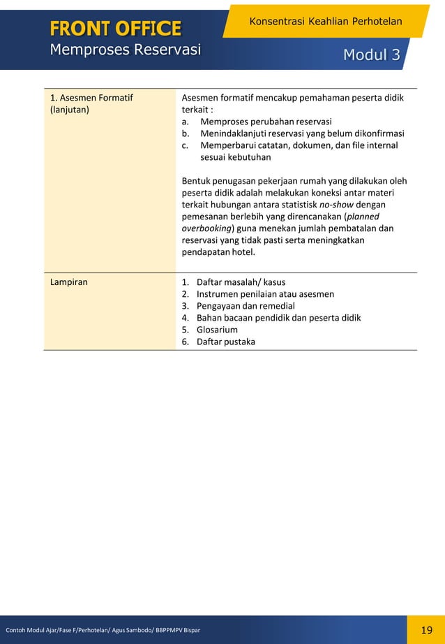 CONTOH MODUL AJAR Food and Beverage Service kelsa XI | DOCX
