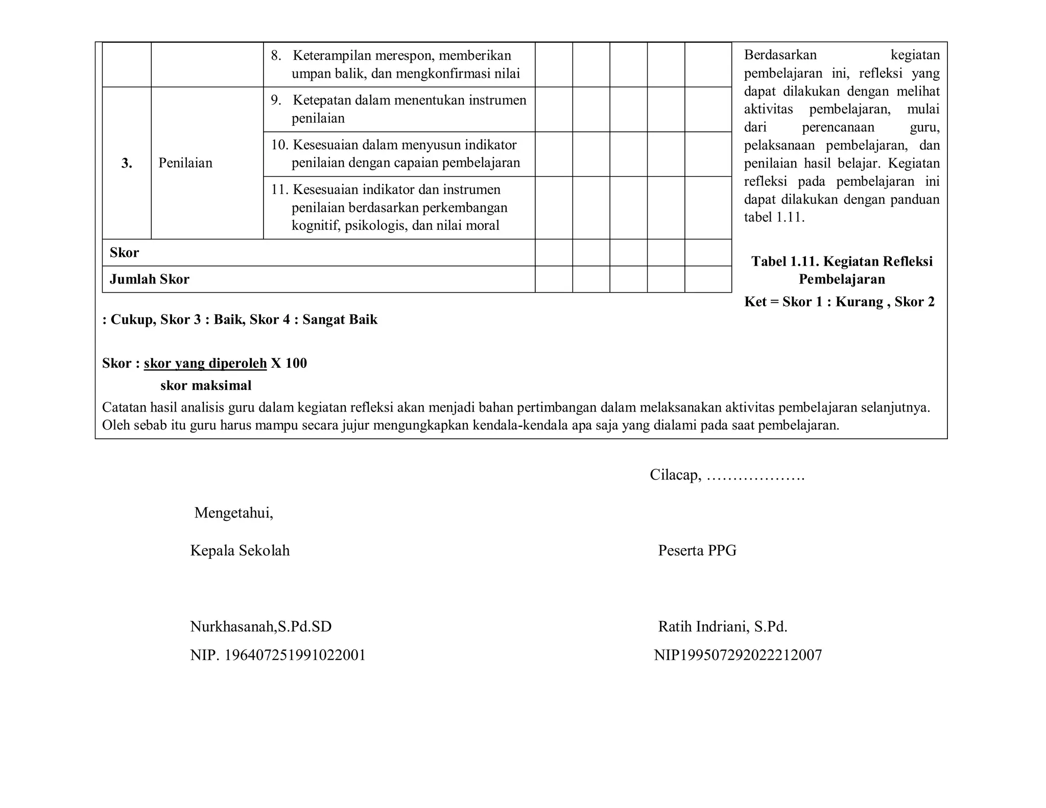 Contoh modul ajar Contoh modul ajar .pdf