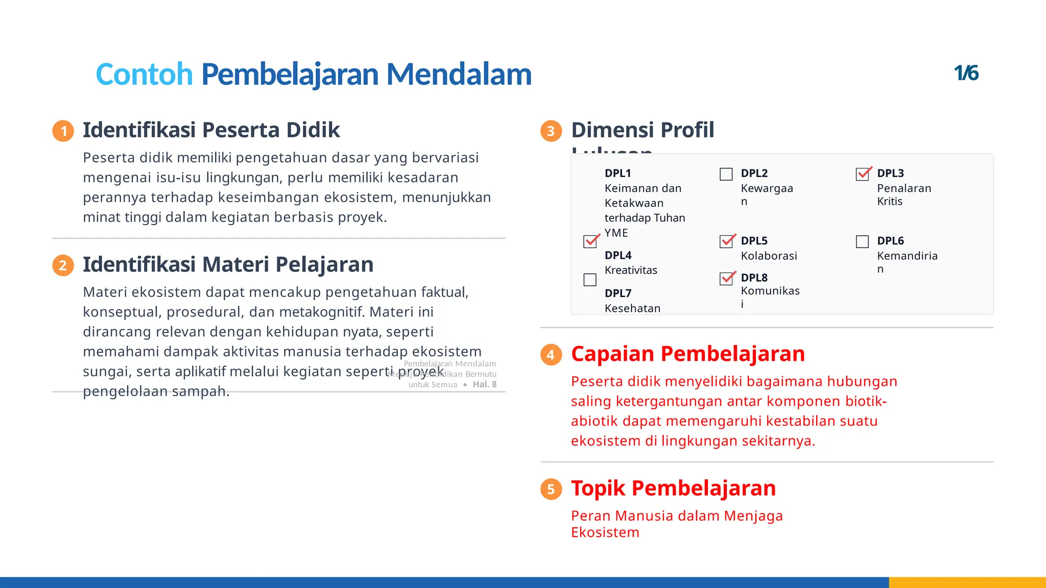 Contoh Modul Ajar Pendekatan Pembelajaran mendalam | PPTX