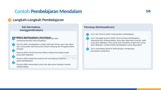 Contoh Modul Ajar Pendekatan Pembelajaran mendalam | PPTX