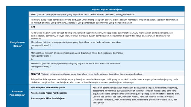 Contoh Modul Ajar Pendekatan Pembelajaran mendalam | PPTX