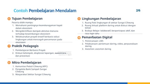 Contoh Modul Ajar Pendekatan Pembelajaran mendalam | PPTX