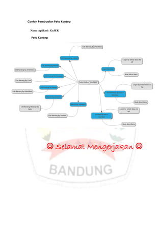 Contoh Modul ajar PPLG.pdf