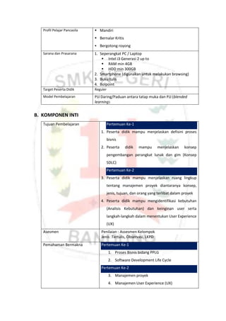 Contoh Modul ajar PPLG.pdf