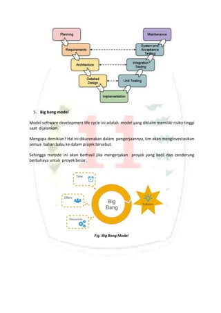 Contoh Modul ajar PPLG.pdf