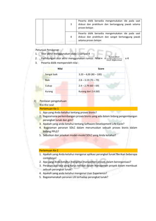 Contoh Modul ajar PPLG.pdf