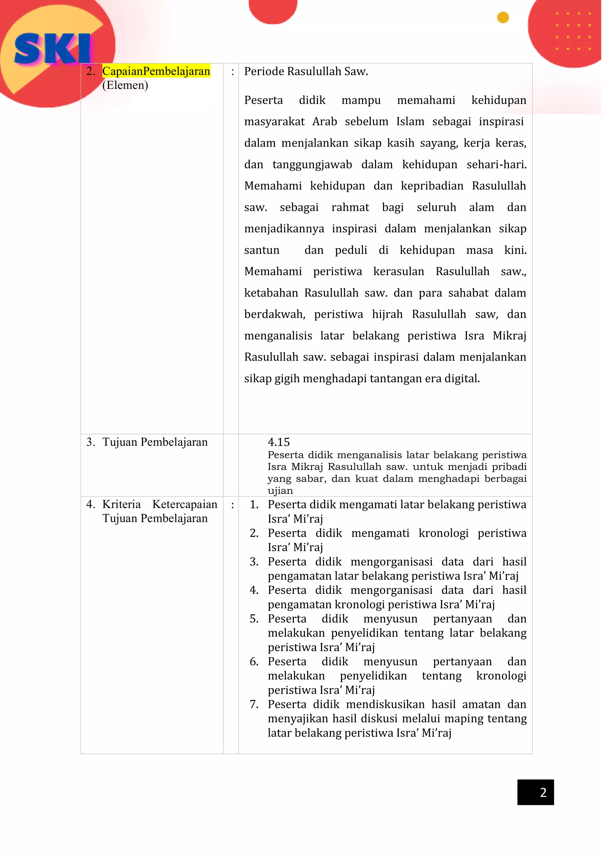 CONTOH MODUL AJAR SKI KURIKULUM MERDEKA.pdf