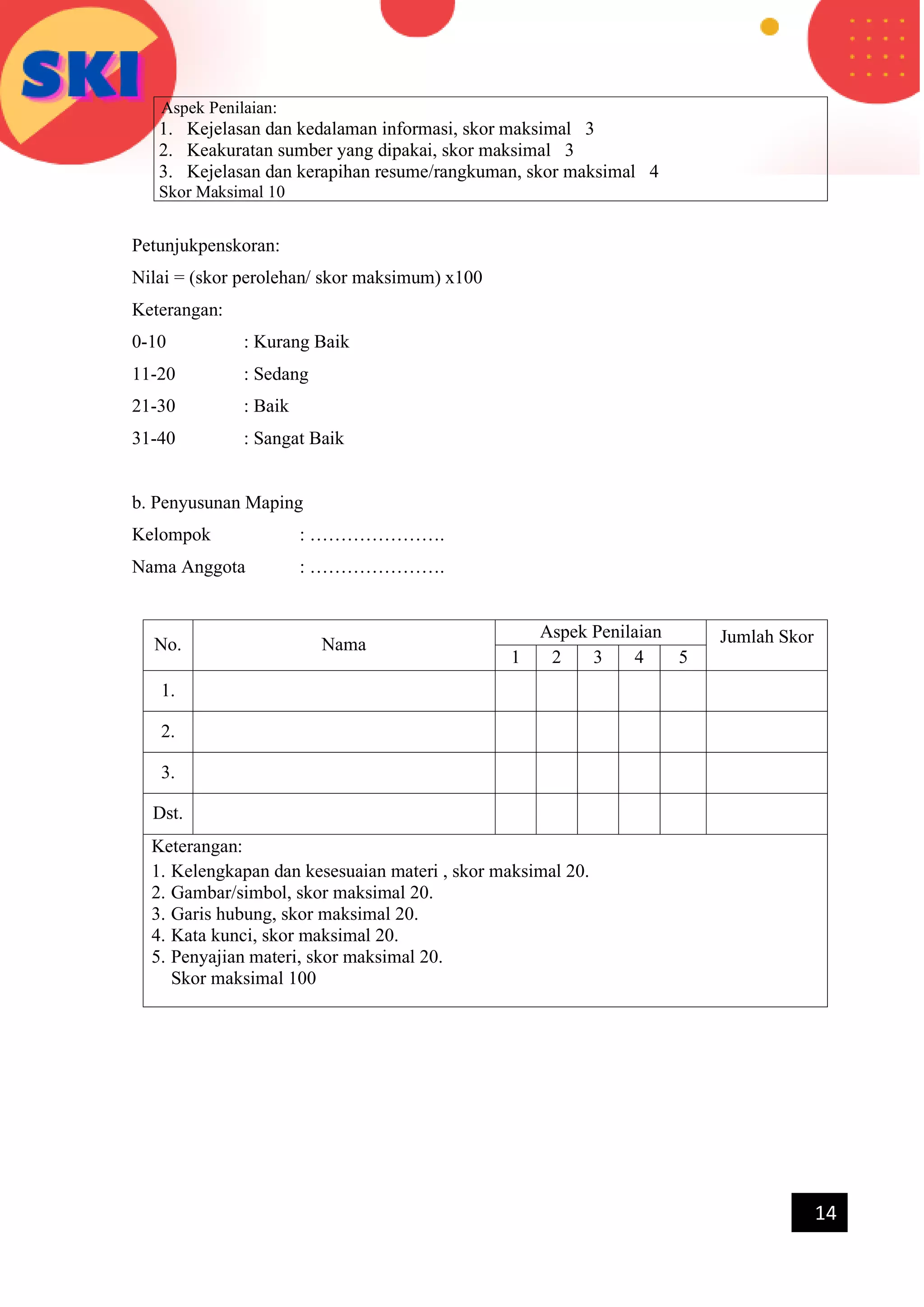 CONTOH MODUL AJAR SKI KURIKULUM MERDEKA.pdf