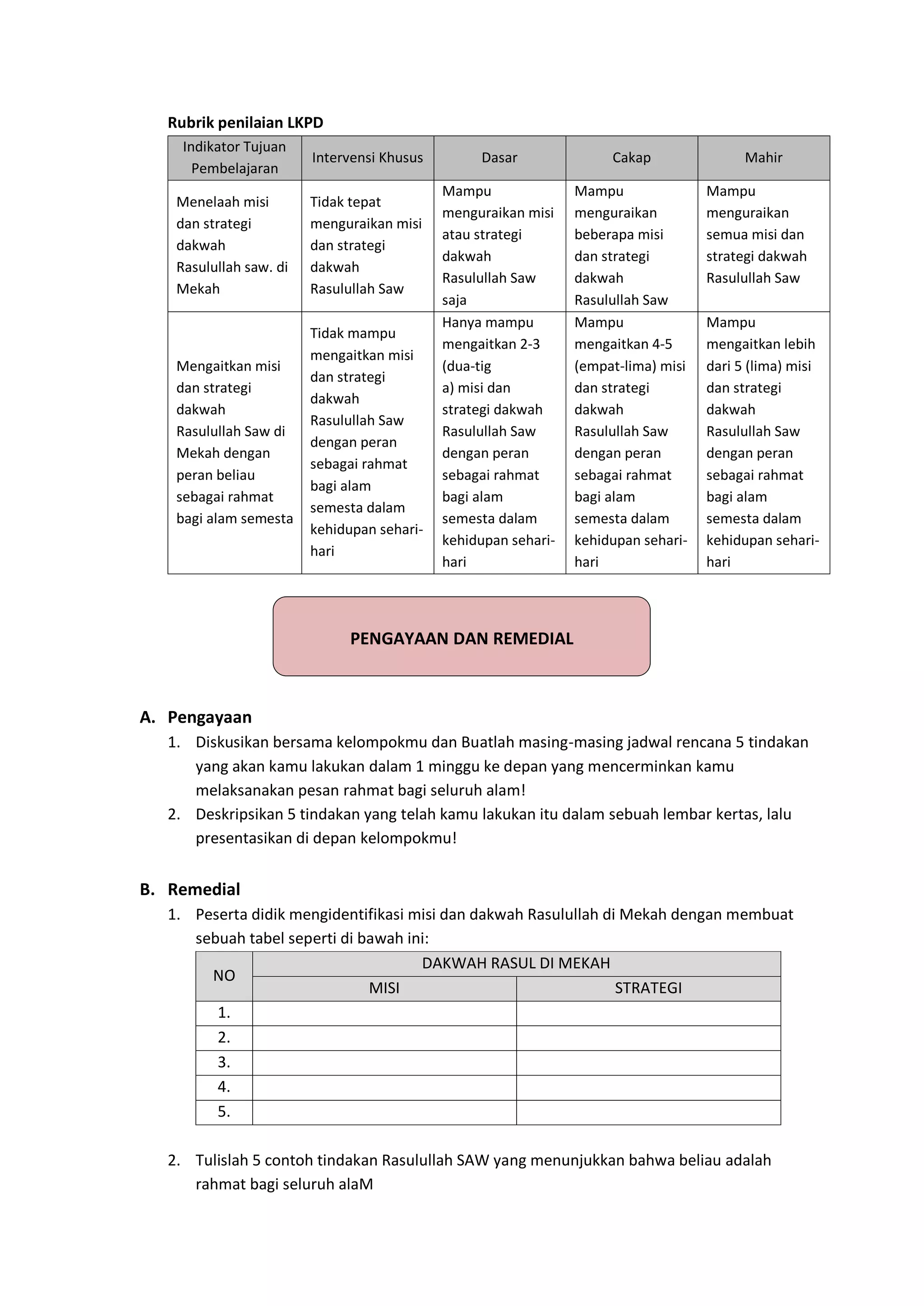 CONTOH MODUL AJAR SKI KURIKULUM MERDEKA.pdf
