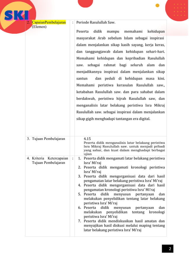CONTOH MODUL AJAR SKI KURIKULUM MERDEKA.pdf