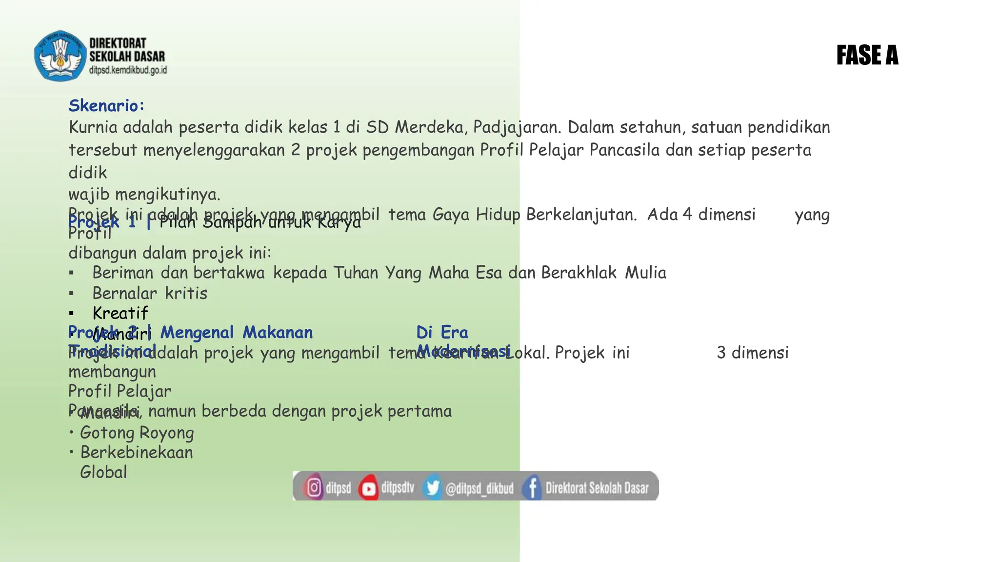 Contoh Modul P5 Fase A Untuk Kelas 1.pptx