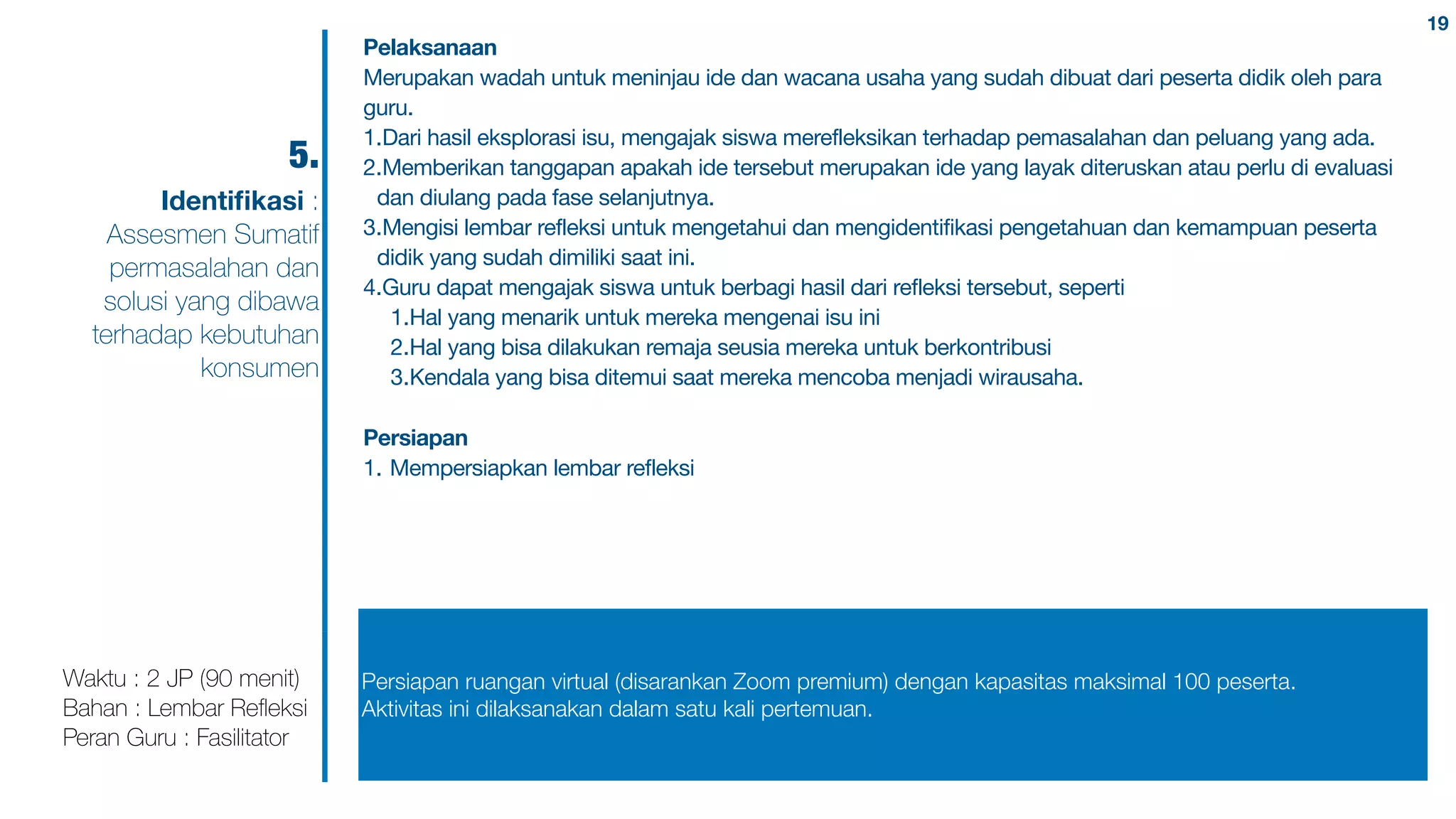 Contoh Modul P5 Kewirausahaan.pdf