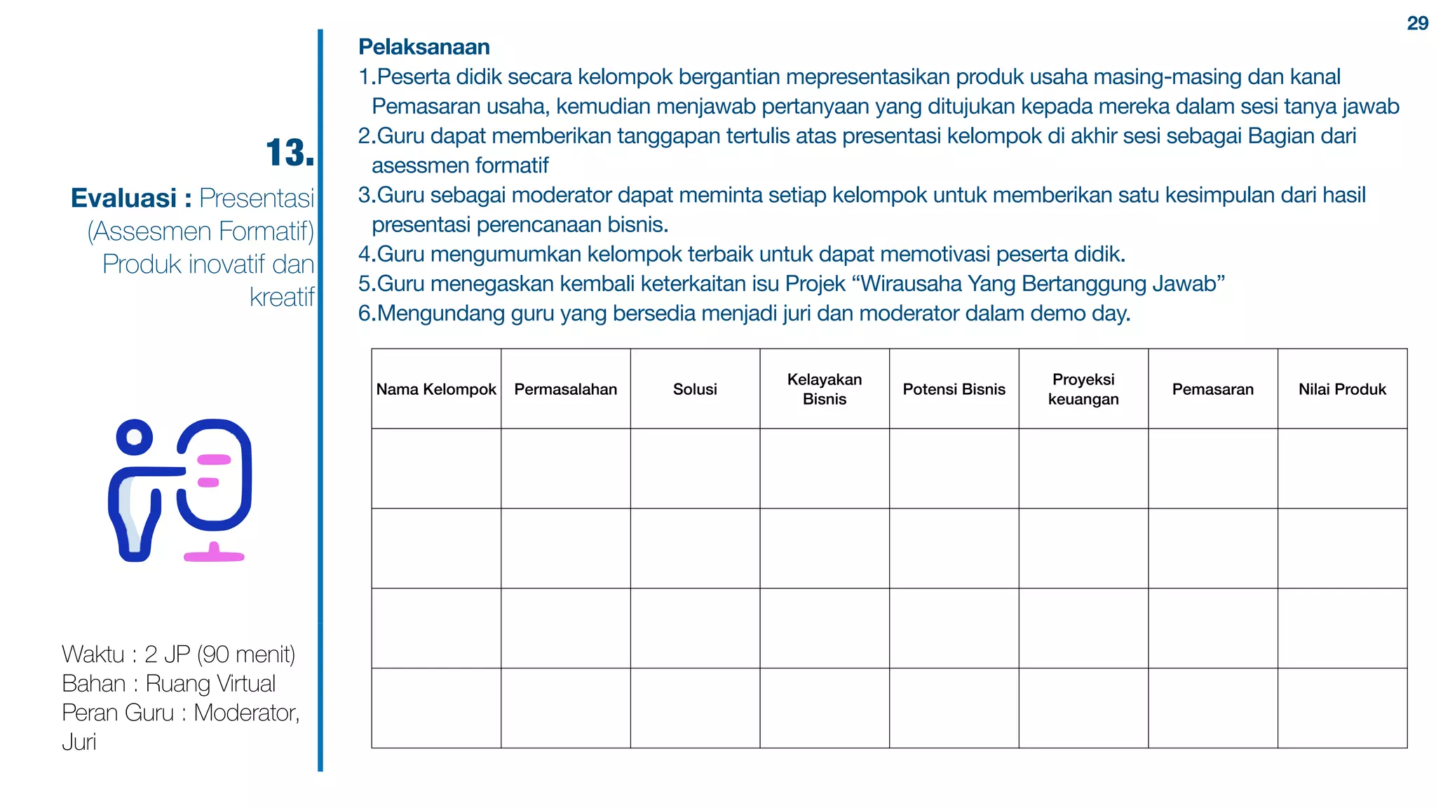 Contoh Modul P5 Kewirausahaan.pdf