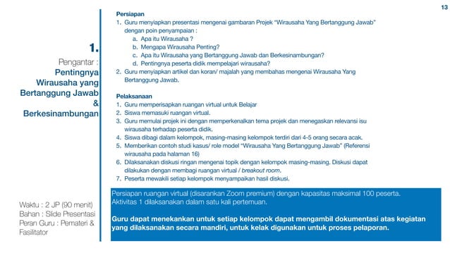 Contoh Modul P5 Kewirausahaan.pdf