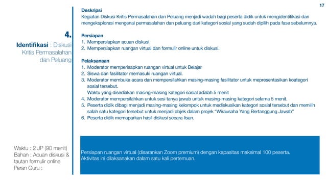 Contoh Modul P5 Kewirausahaan.pdf
