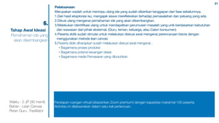 Contoh Modul P5 Kewirausahaan.pdf