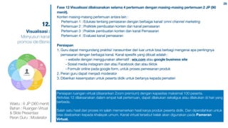 Contoh Modul P5 Kewirausahaan.pdf