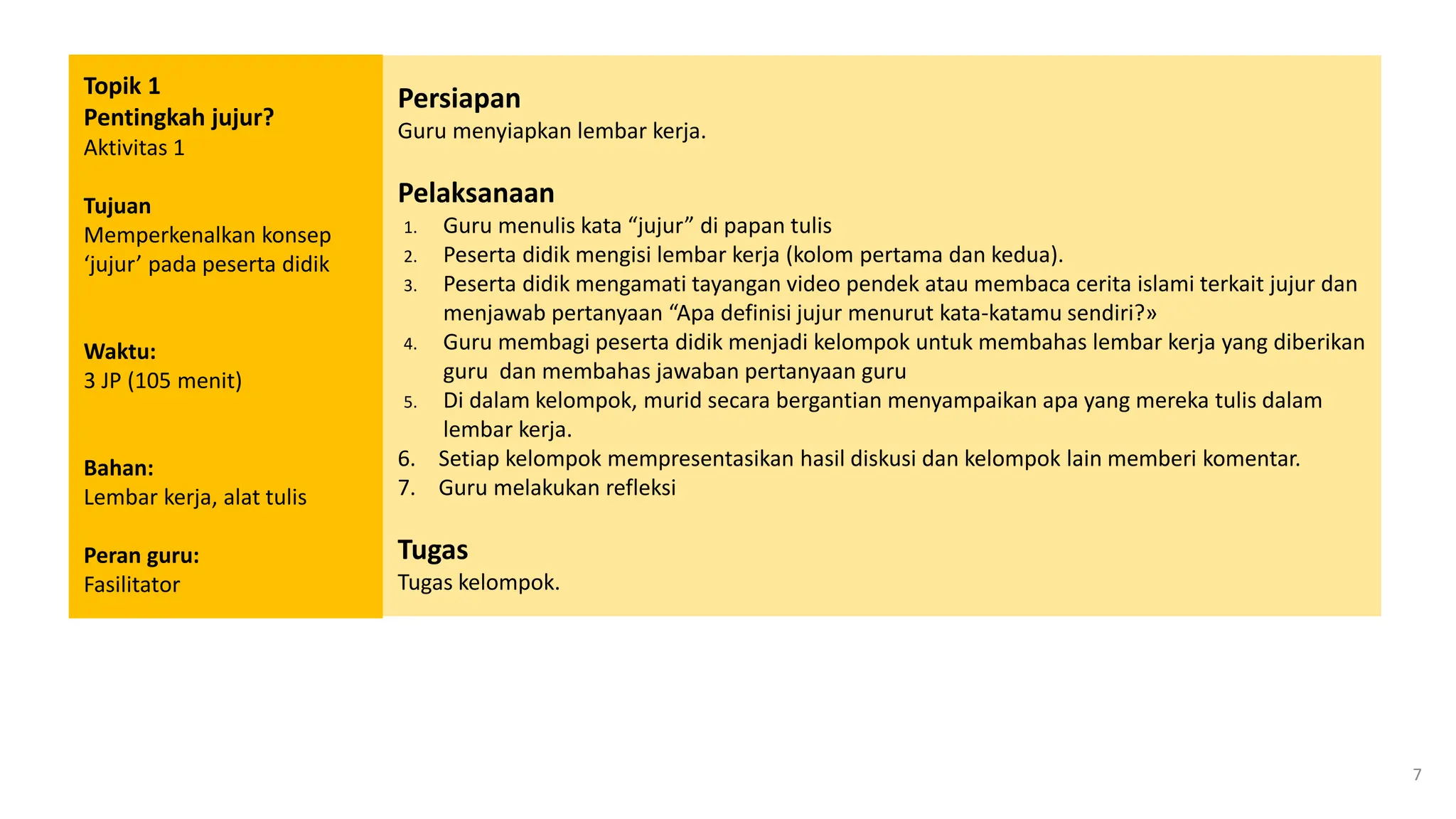 Contoh_Modul_P5PPRA_Fase_ABC_Ok_kirim_Rev.pdf
