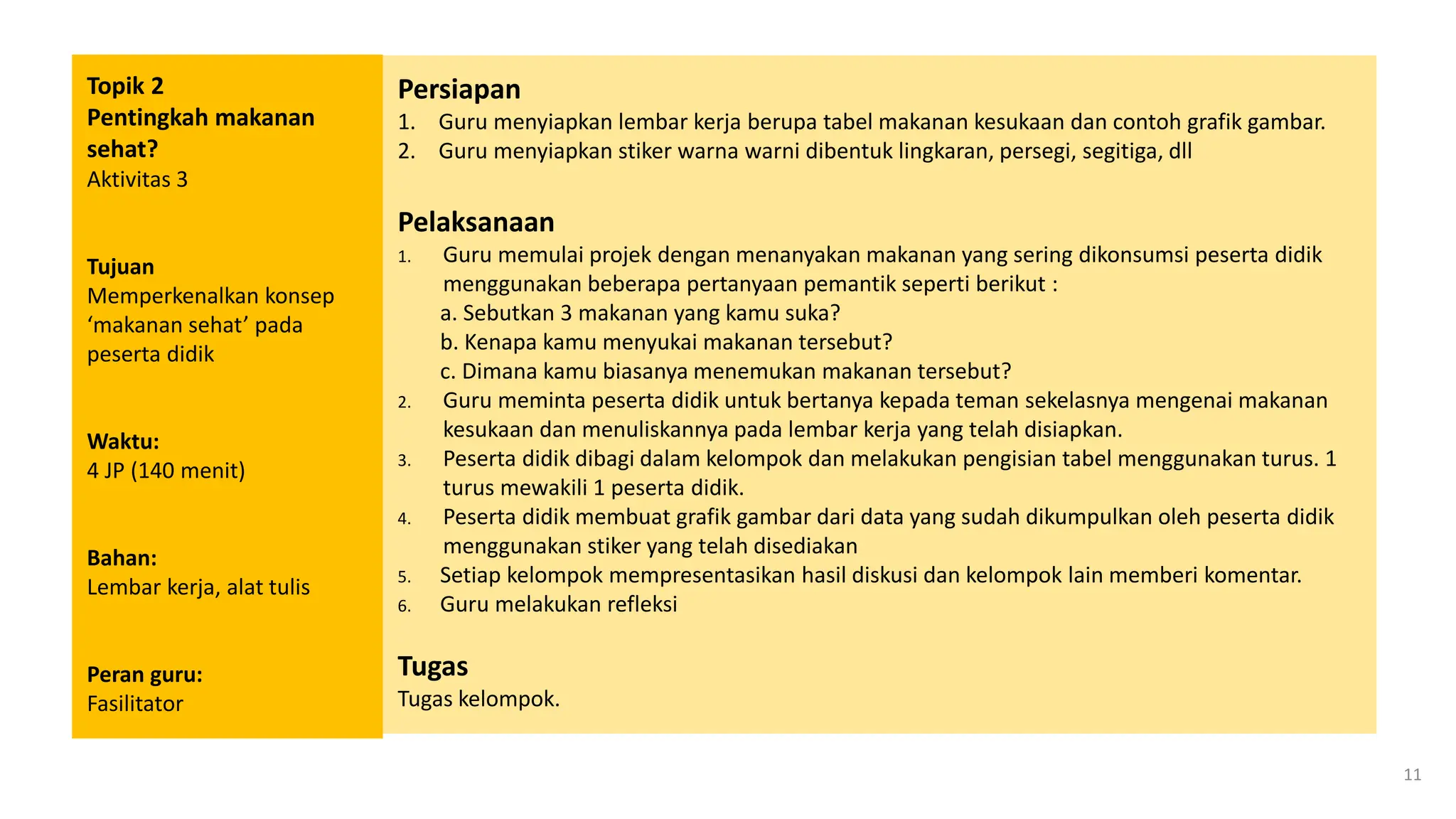 Contoh_Modul_P5PPRA_Fase_ABC_Ok_kirim_Rev.pdf