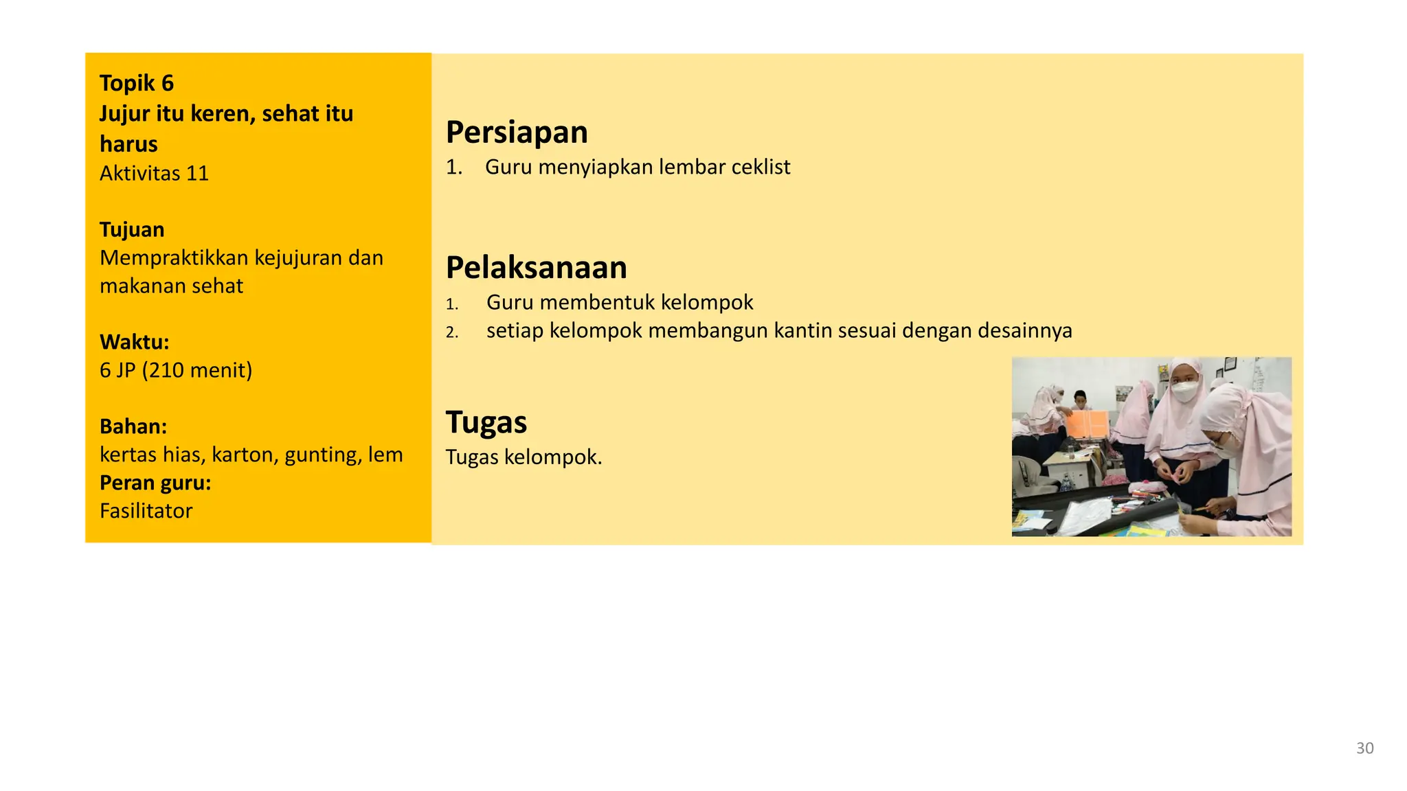 Contoh_Modul_P5PPRA_Fase_ABC_Ok_kirim_Rev.pdf