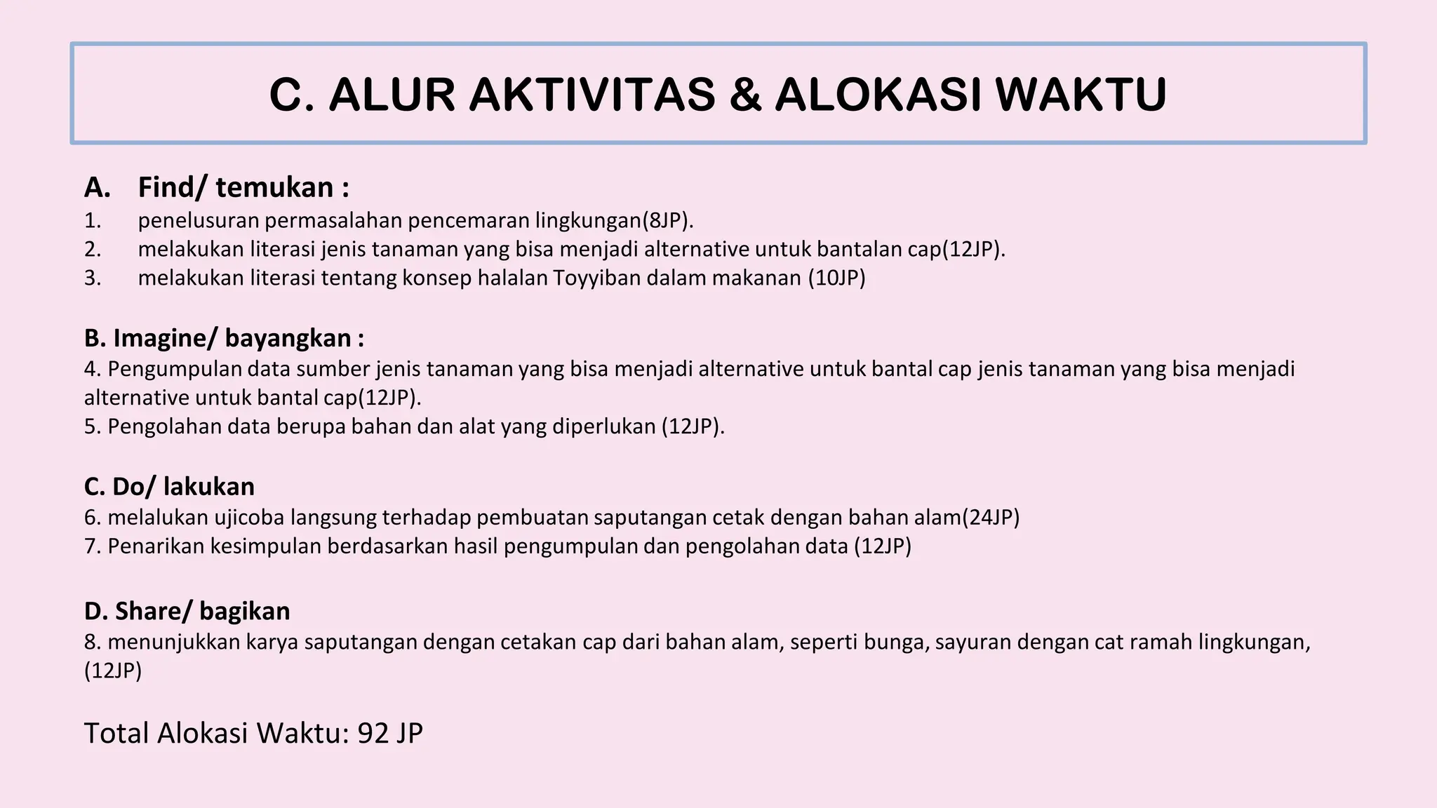 Contoh_Modul_P5PPRA_Fase_ABC_Ok_kirim_Rev.pdf
