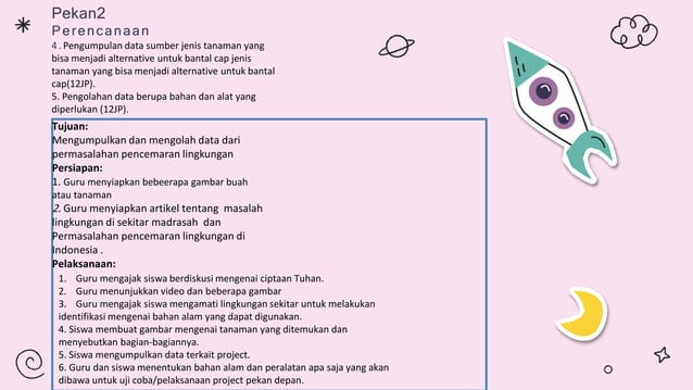 Contoh_Modul_P5PPRA_Fase_ABC_Ok_kirim_Rev.pdf