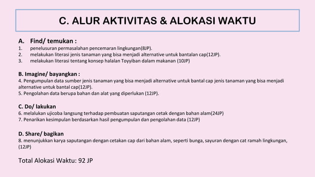 Contoh_Modul_P5PPRA_Fase_ABC_Ok_kirim_Rev.pdf