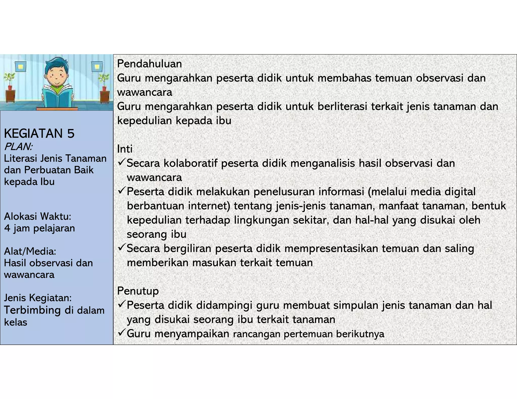 Contoh_Modul_P5PPRA_Fase_D_Ok_Kirim1.pdf