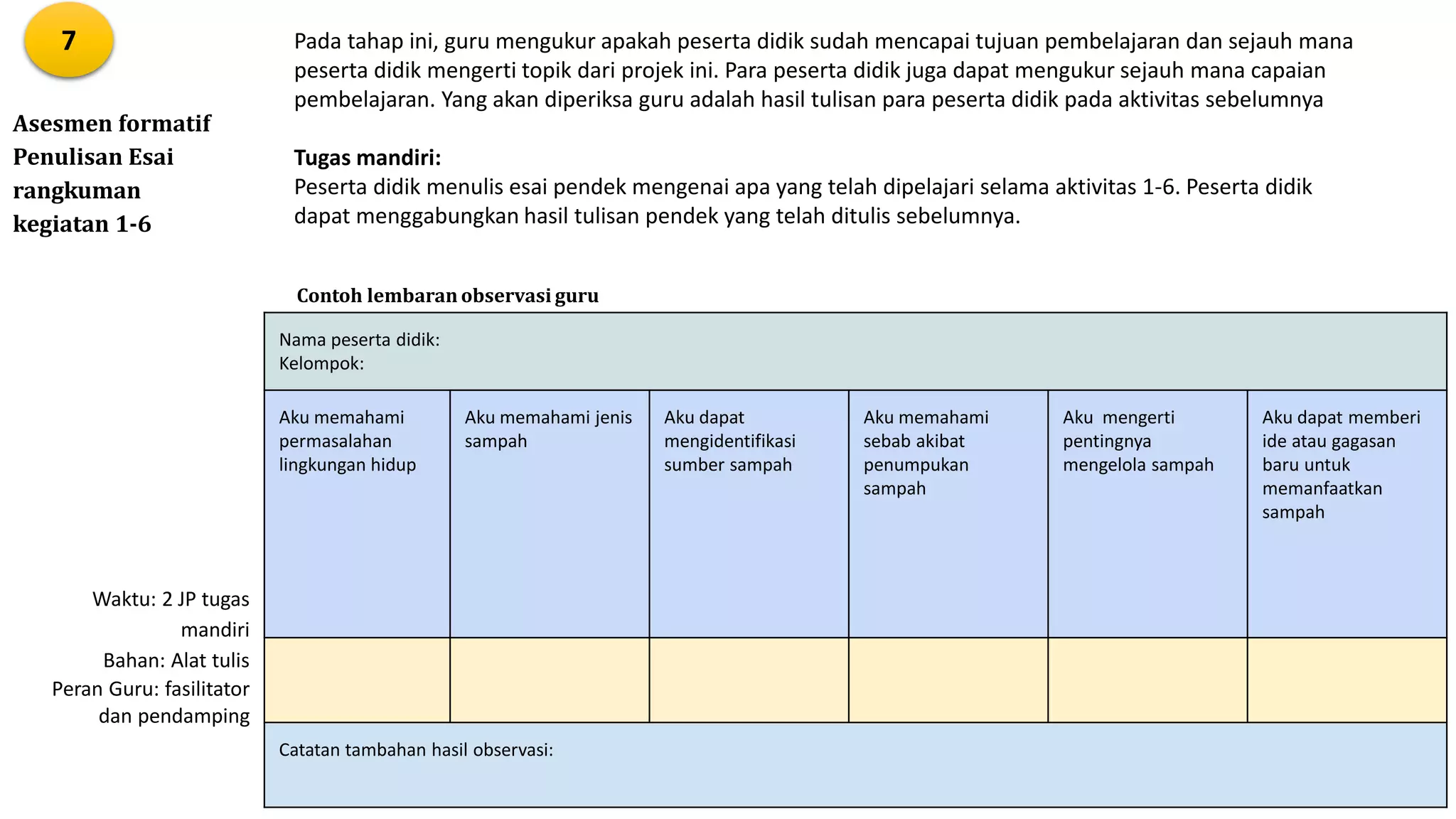 Contoh_Modul_P5PPRA_Fase_D_Ok_Kirim1.pdf