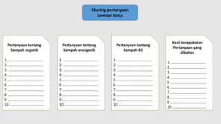 Contoh_Modul_P5PPRA_Fase_D_Ok_Kirim1.pdf