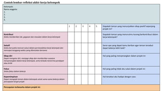 Contoh_Modul_P5PPRA_Fase_D_Ok_Kirim1.pdf