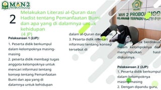 Contoh_Modul_P5PPRA_Fase_E_reupload_kamimadrasah.docx