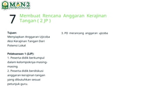 Contoh_Modul_P5PPRA_Fase_E_reupload_kamimadrasah.docx