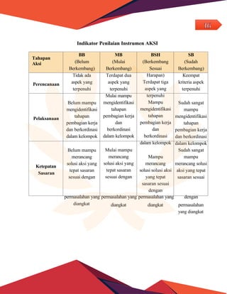 Contoh_Modul_P5PPRA_Fase_E_reupload_kamimadrasah.docx