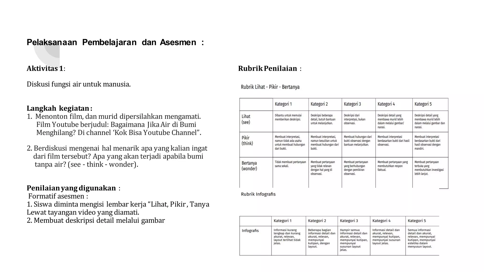 Contoh Modul Penyederhanaan SD (2).pdf