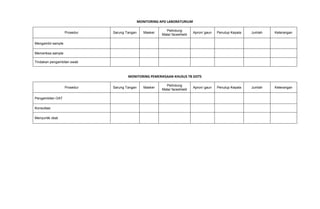 Contoh monitoring.docx