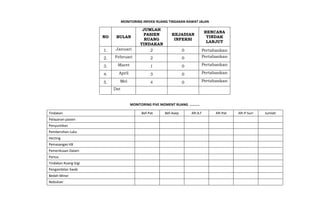 Contoh monitoring.docx