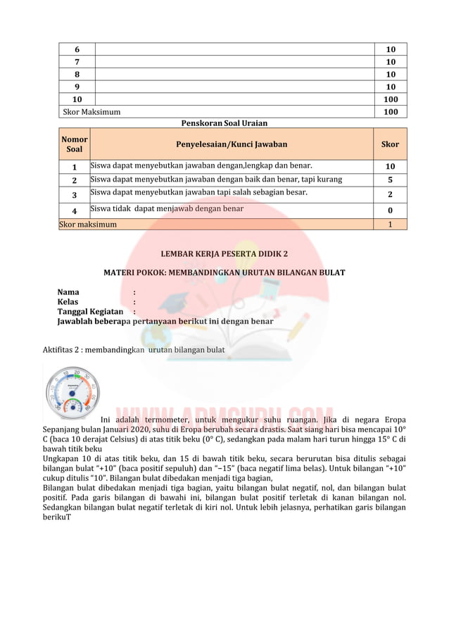 Modul Ajar Matematika Kelas 7 Revisi 2024 | PDF