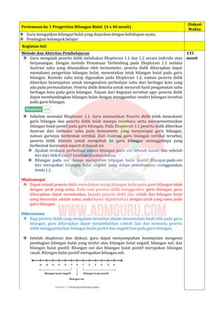Modul Ajar Matematika Kelas 7 Revisi 2024 | PDF