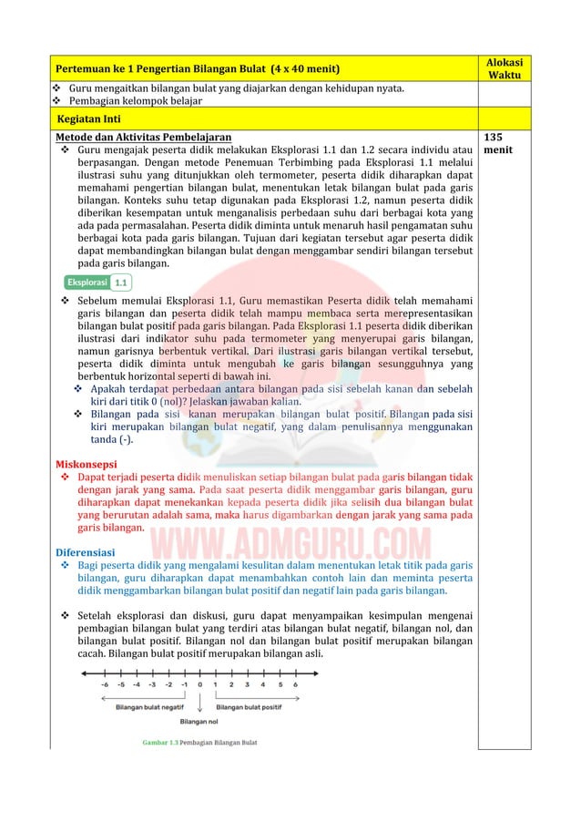 Modul Ajar Matematika Kelas 7 Revisi 2024 | PDF