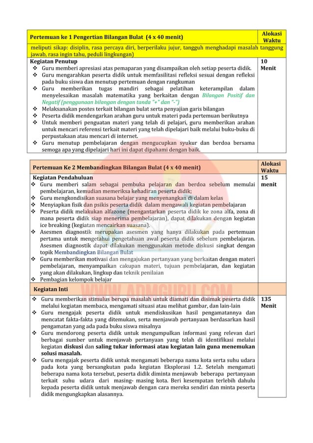 Modul Ajar Matematika Kelas 7 Revisi 2024 | PDF