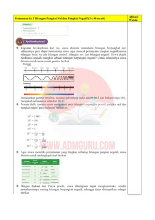 Modul Ajar Matematika Kelas 8 Revisi 2024 | PDF
