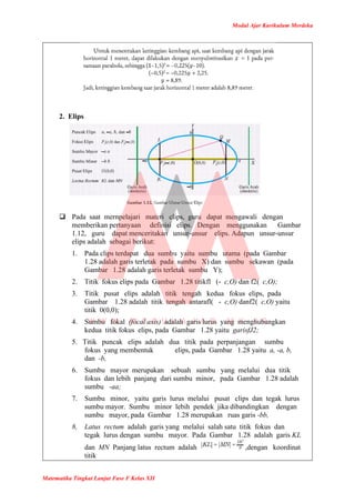 Modul Ajar Matematika TL Kelas 12 Kurikulum Merdeka | PDF