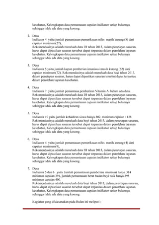 Contoh narasi program | DOC