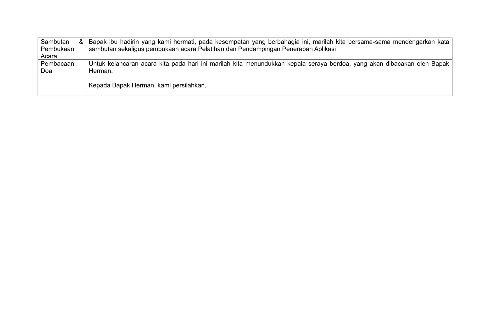 contoh naskah mc pelatihanvvvvvvvvvvvvvv | PDF